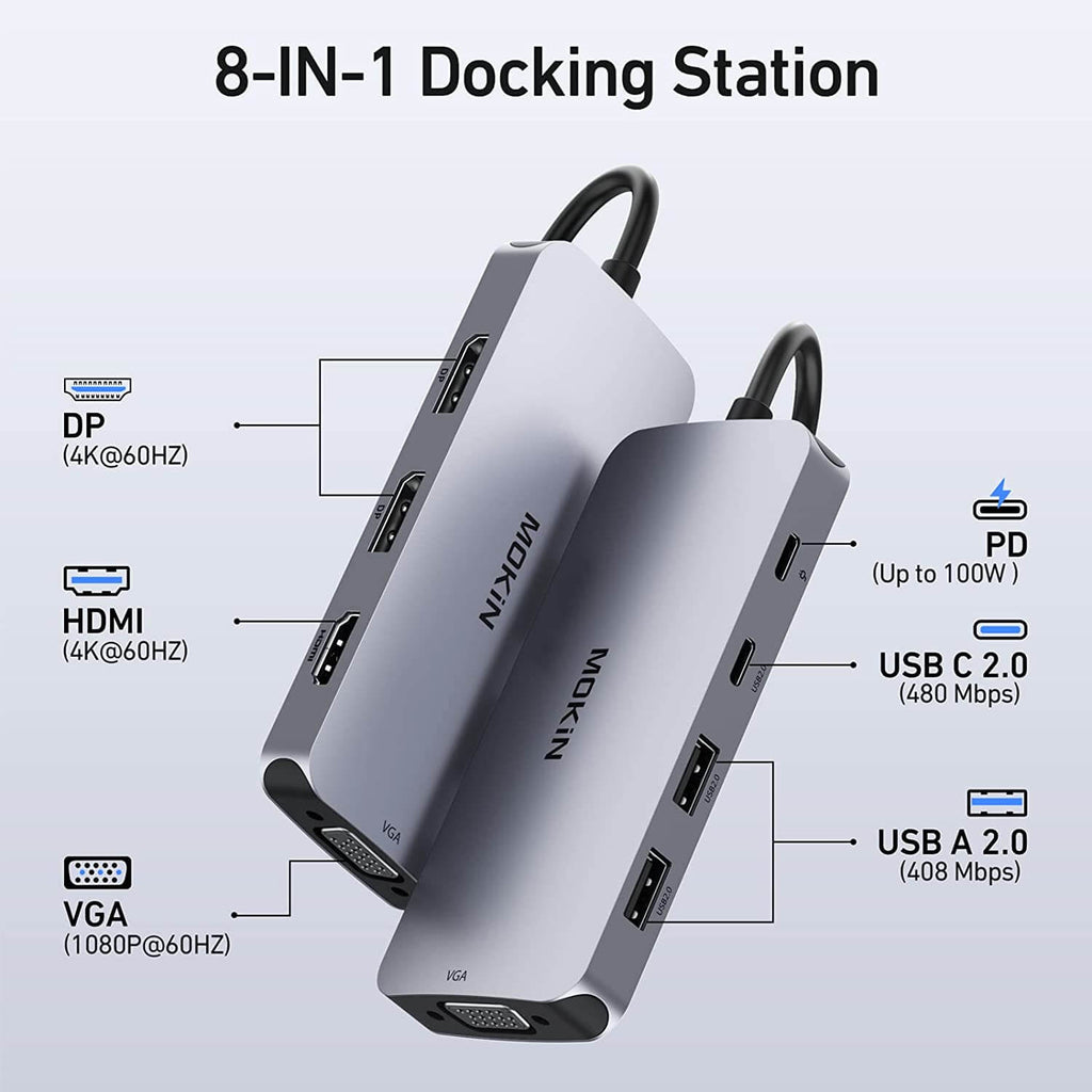 Mokin USB-C Docking Station with Dual DisplayPort