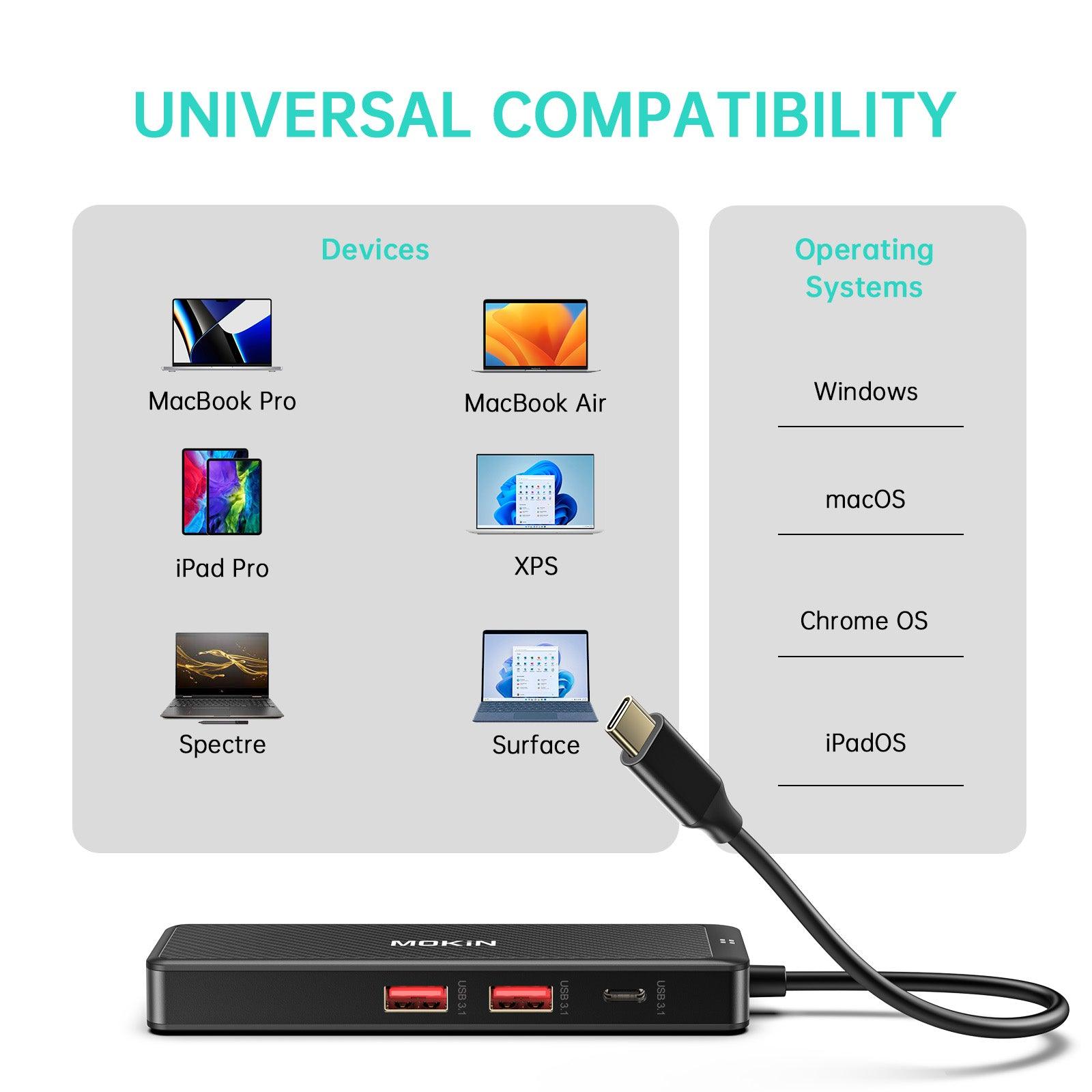 Mokin Official - Lead You Into Convenient & Intelligent Life