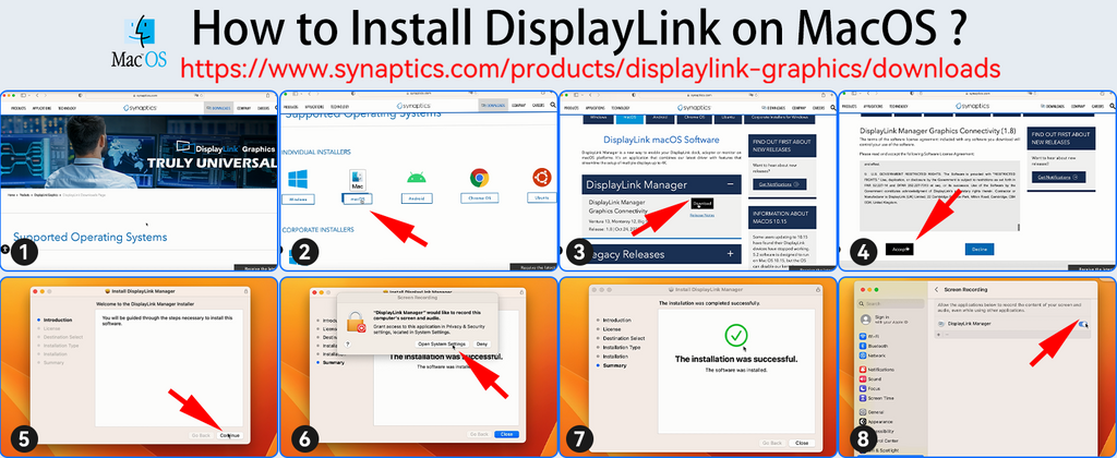 Mokin Displaylink Docking Station 3 Monitors with Power Supply